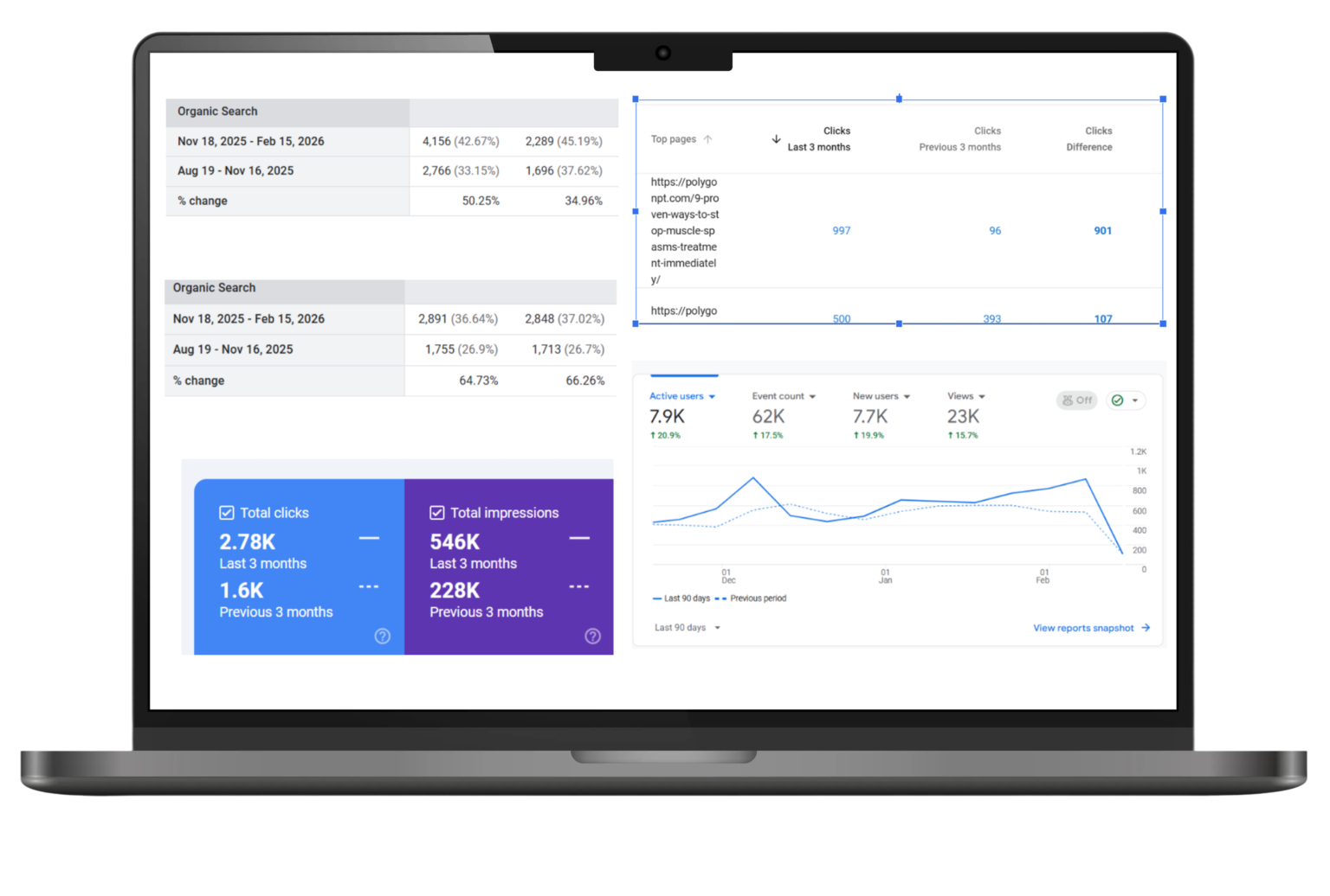 Polygon PT TruCreatives Case Study - TruCreatives
